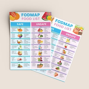 Fodmap IBS Food List Printable Poster, Diverticulosis Food List ...