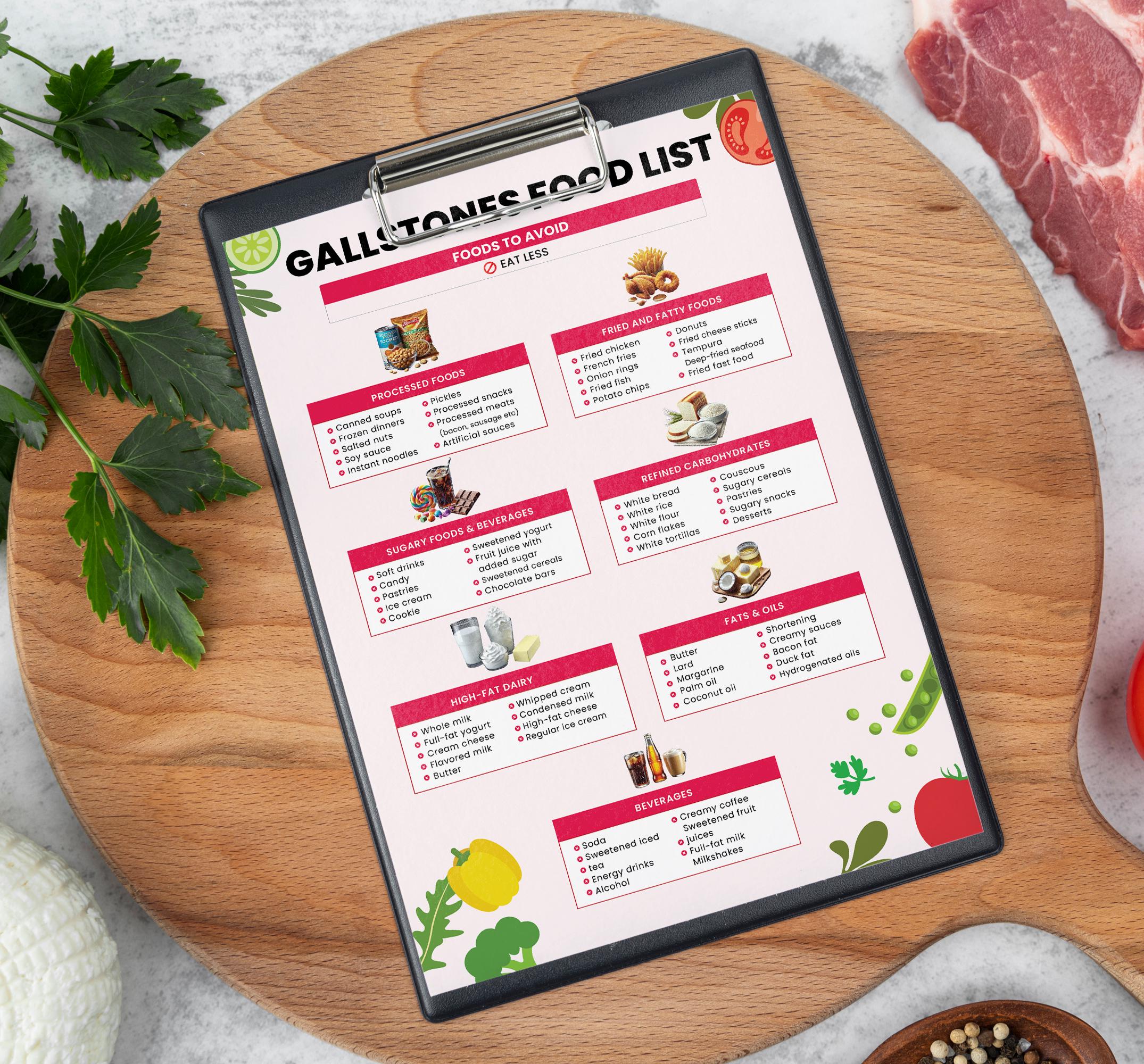 Gallstones Food List | Foods to Eat and Avoid | Cholelithiasis Diet ...