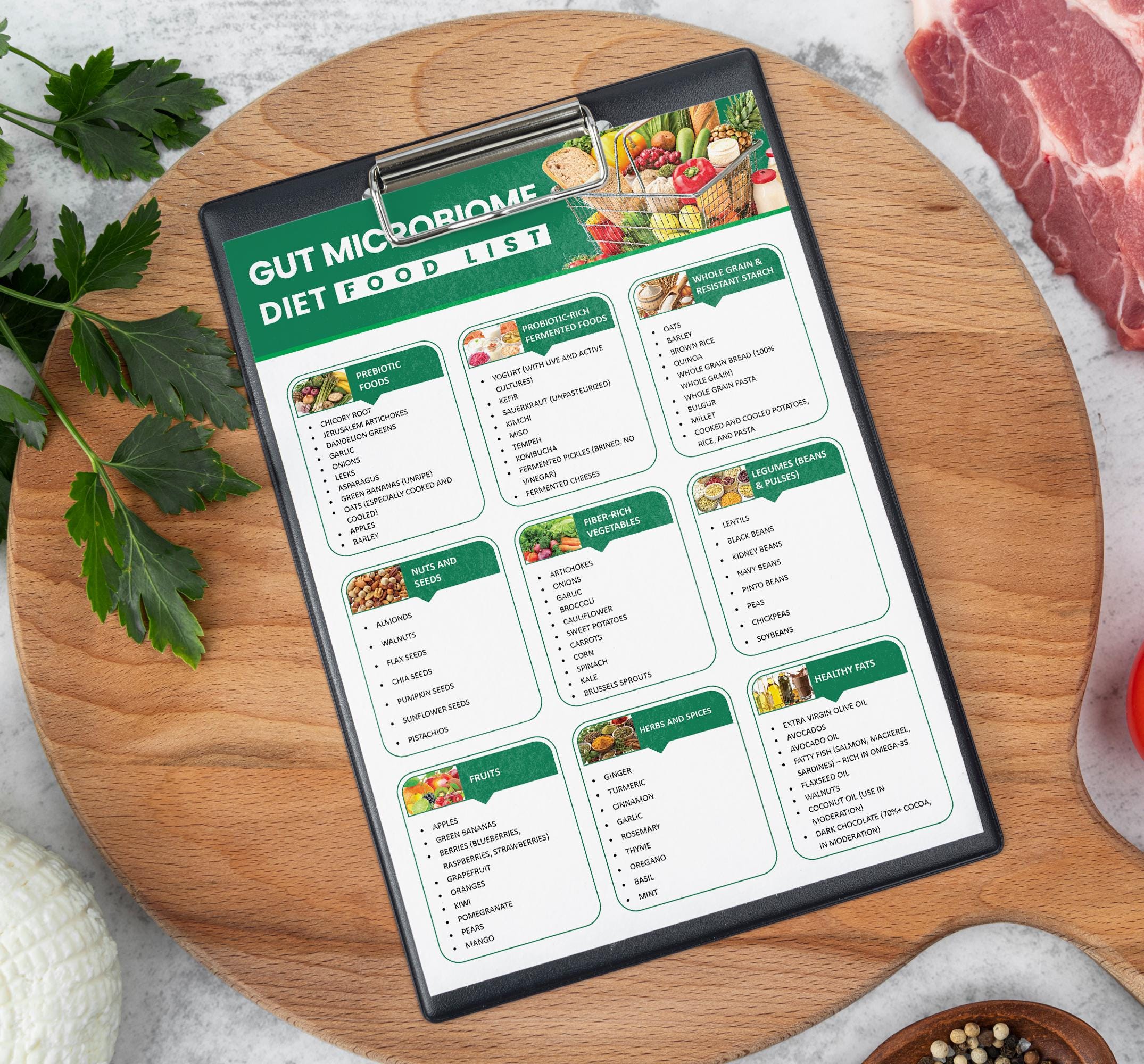 Gut Microbiome Diet Chart , Prebiotic Probiotic Whole Foods List, Boost ...