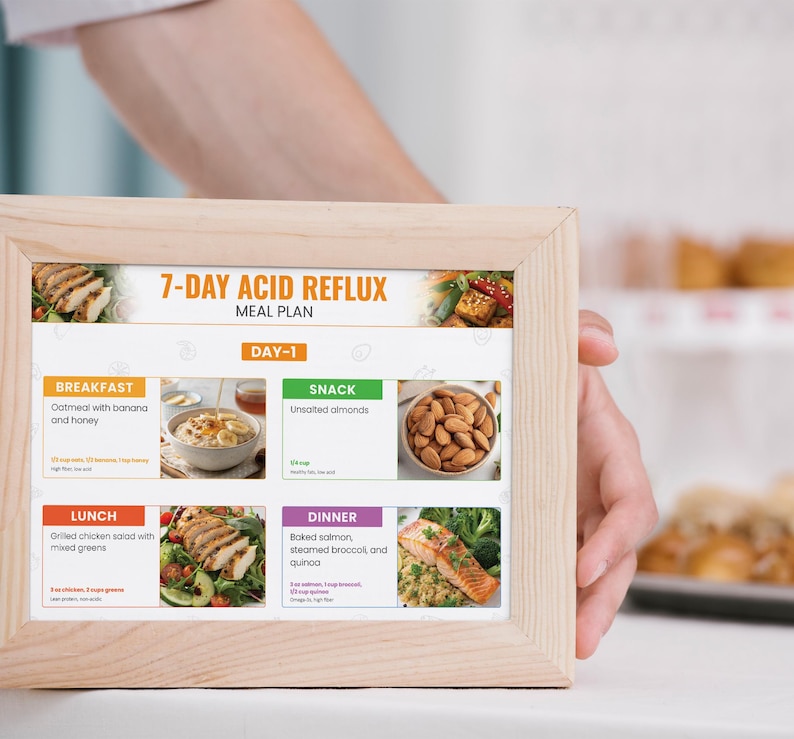 7-day Acid Reflux Meal Plan | Low-acid, Gerd-friendly Weekly Diet Guide ...