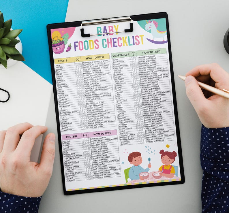 Baby Food Tracker, Baby Food Checklist, Baby Led Weaning PDF Download ...