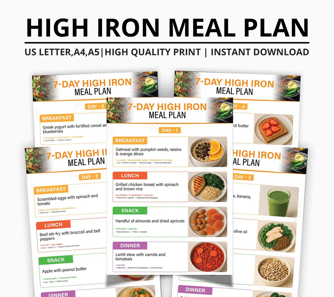 7-day Meal Plan for Low Iron & Anemia | Iron-rich, Vitamin C–enhanced ...