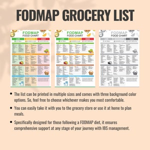 Fodmap Food List, Low & High Fodmap Foods, IBS Friendly Foods, Fodmap ...