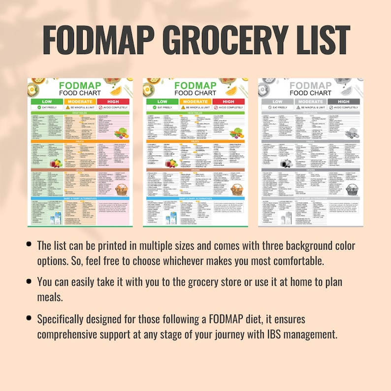 Fodmap Food List, Low & High Fodmap Foods, IBS Friendly Foods, Fodmap ...