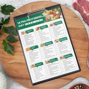 Ultra Processed Food List PDF | Printable Guide to Foods to Avoid ...
