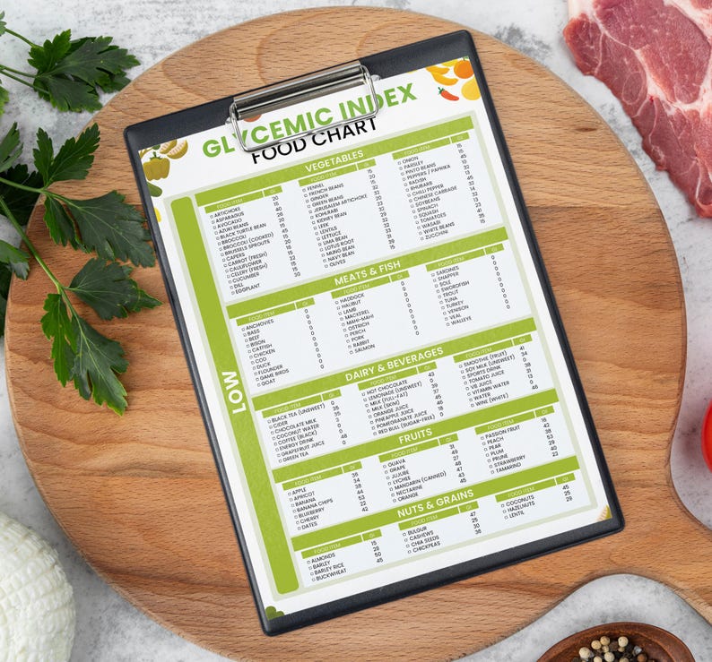 Glycemic Index Food Chart - Low GI Foods List, Glycemic Load Guide ...