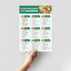 Ultra Processed Food List PDF | Printable Guide to Foods to Avoid ...
