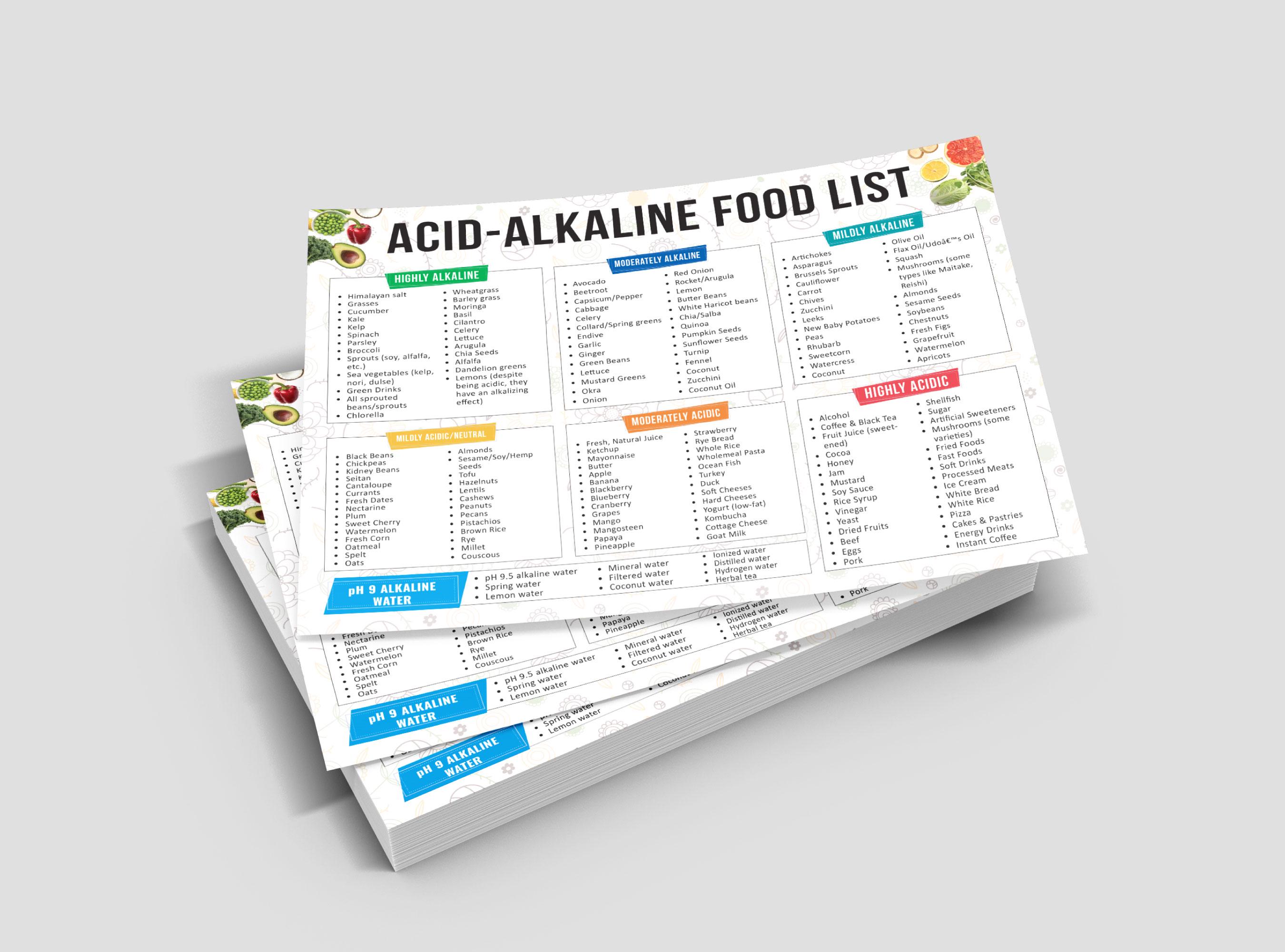 Alkaline List, Acid Alkaline Food Chart, Acid Reflux Grocery List for ...
