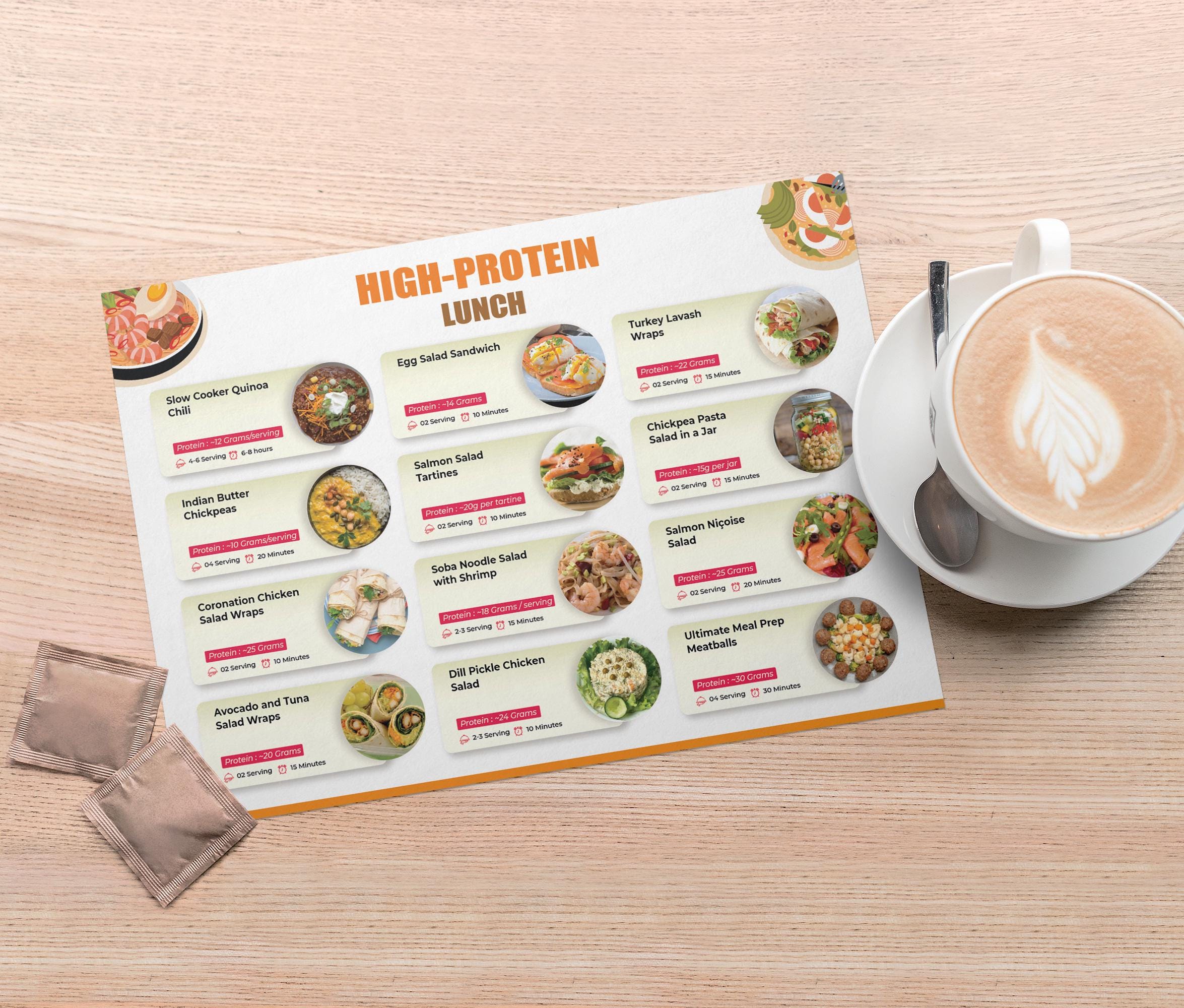 High Protein Diet Meal Plan – High Protein Breakfast, Meals & Snacks ...