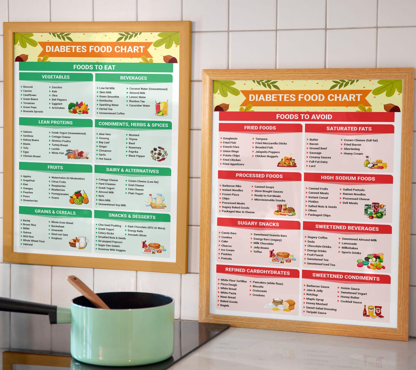 Liste d'aliments pour diabétiques, Tableau d'aliments pour diabétiques ...