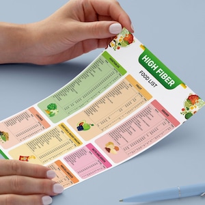 High Fiber Food Chart | Nutrition Poster | High Fiber Food Guide | Gut ...