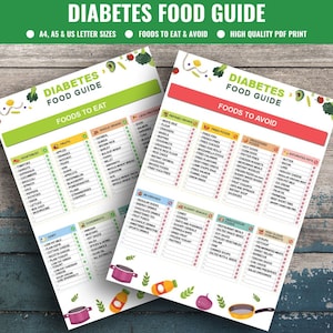 Diabetes Food Guide List: Diabetic Meal Plans & Grocery List for Blood ...