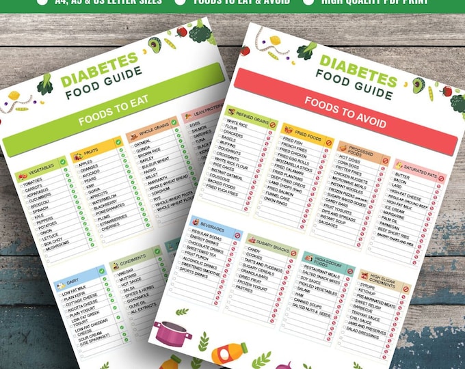 Diabetes-friendly Food Guide: Healthy Eating Chart (digital Download ...