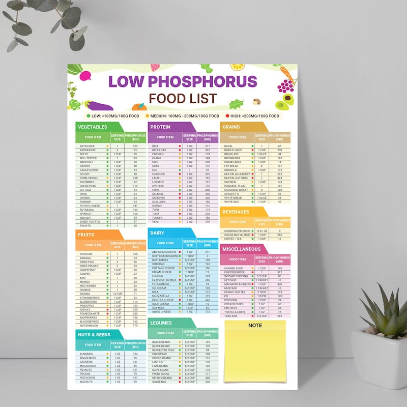 Product Listing Calendar - Etsy