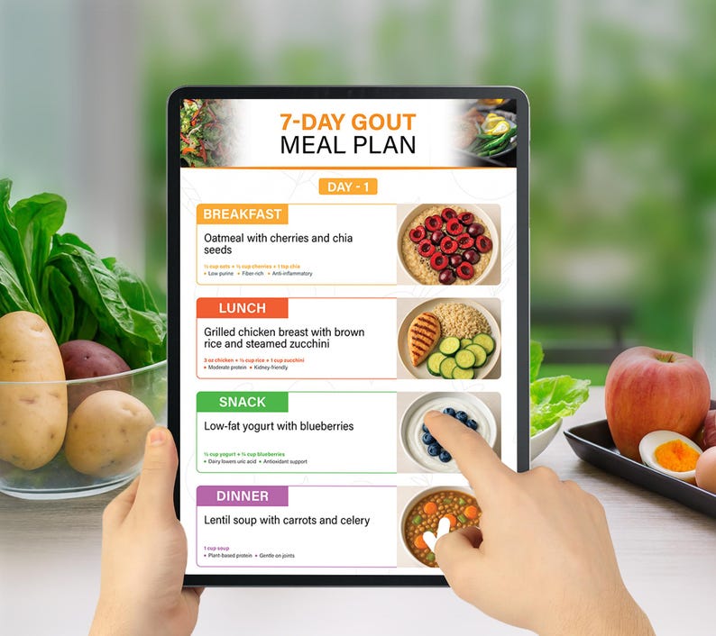 Gout Diet Meal Plan Printable, Gout Diet Food Chart, Low Purine Foods ...
