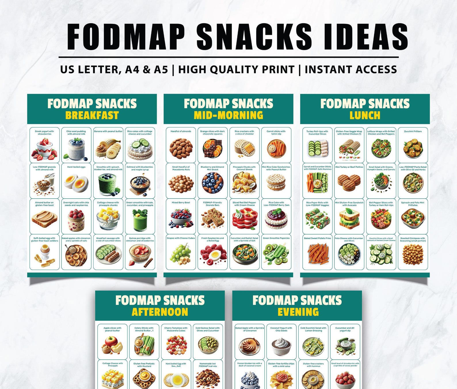 FODMAP Snacks Ideas, Low FODMAP Snack Guide, Breakfast to Evening Snack ...