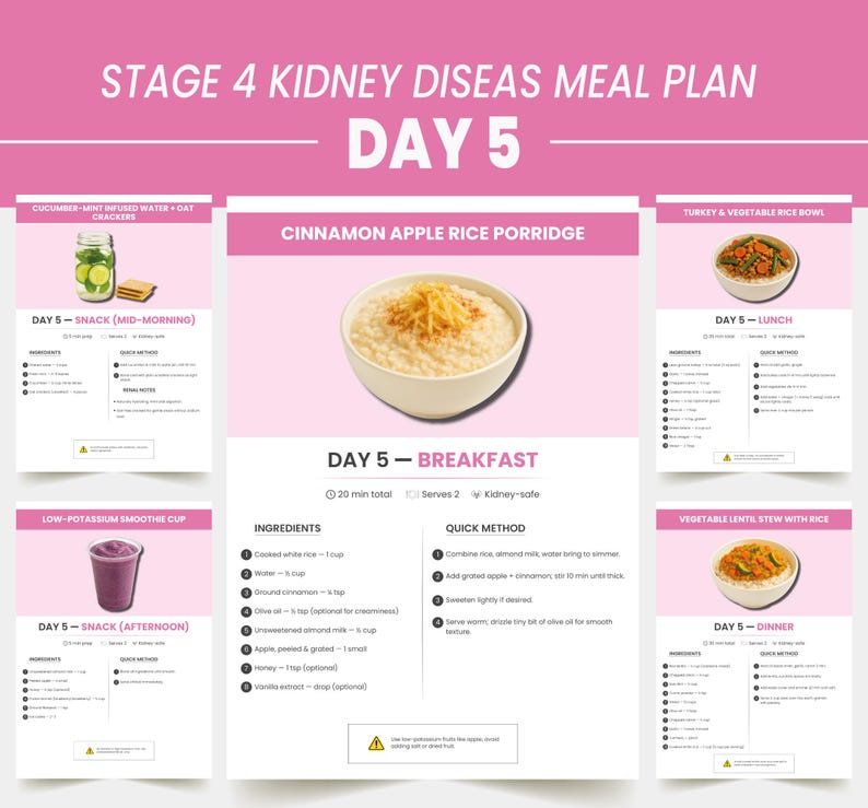 Stage 4 Kidney Diet Meal Plan, Kidney Disease Food List & Renal Diet ...