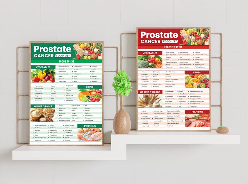 Prostate Cancer Diet Food List | Foods to Shrink Prostate, Lower PSA ...