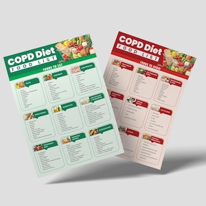 COPD Diet Food List, Printable Foods to Eat & Avoid for Lung Health ...