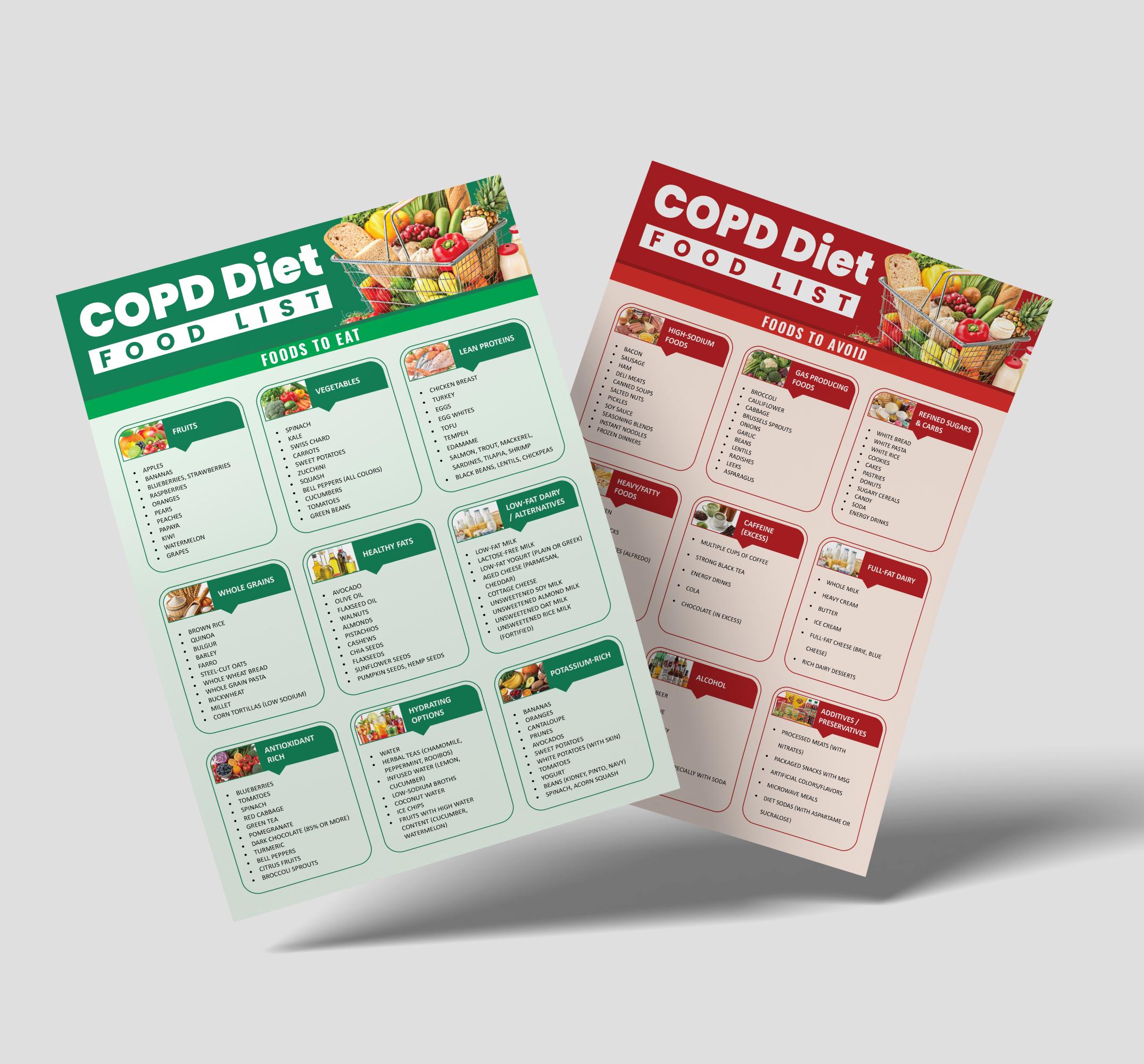 COPD Diet Food List, Printable Foods to Eat & Avoid for Lung Health ...