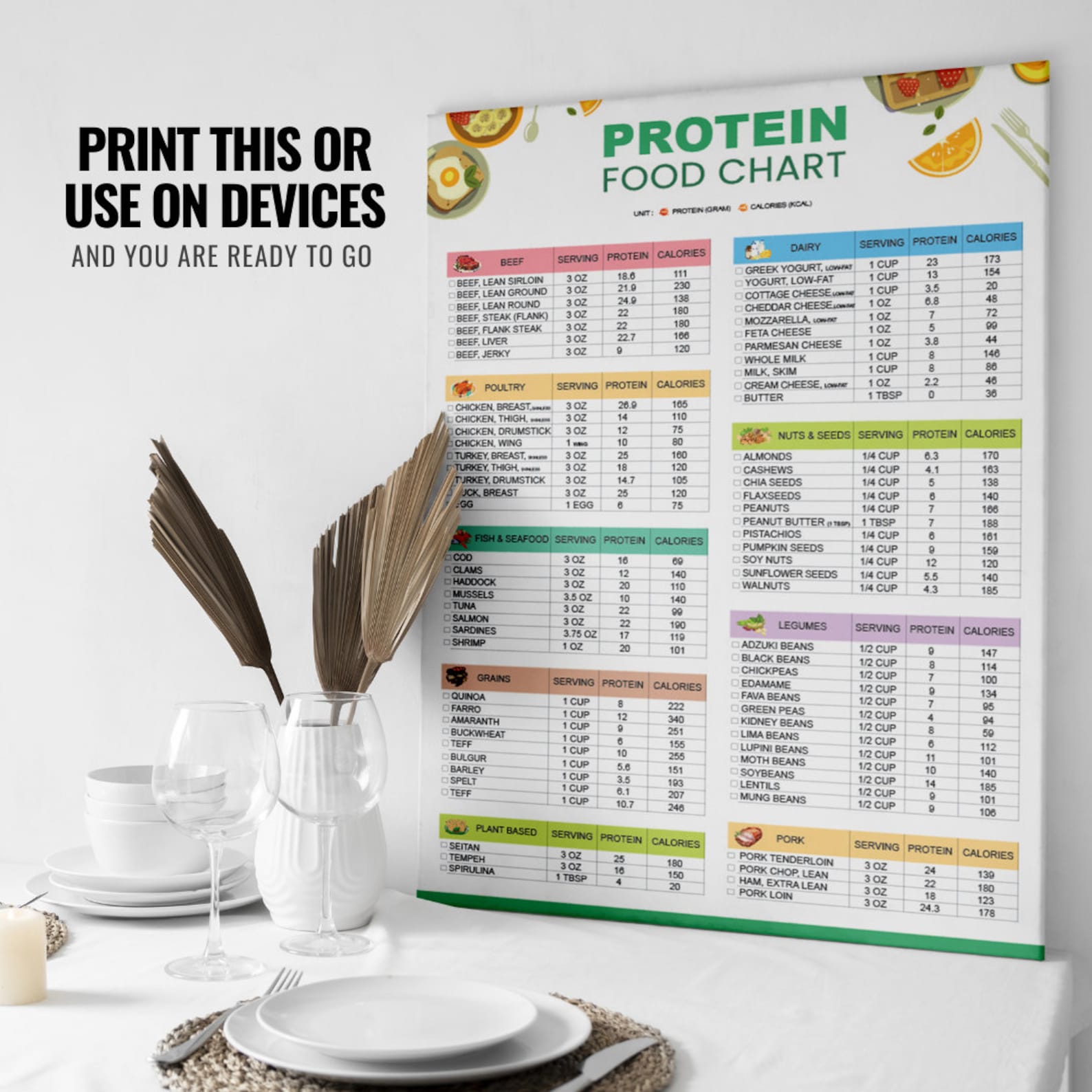 High Protein Food List and Low Carb Keto Food Chart for Muscle Building ...