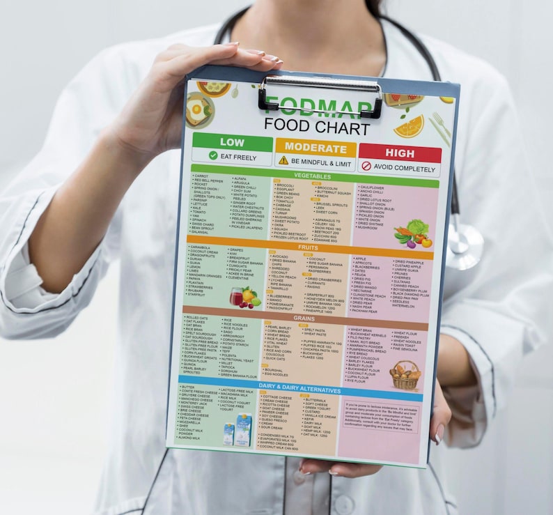 Fodmap IBS Food List and Low Fodmap Treats, Food Chart Nutrition Guide ...