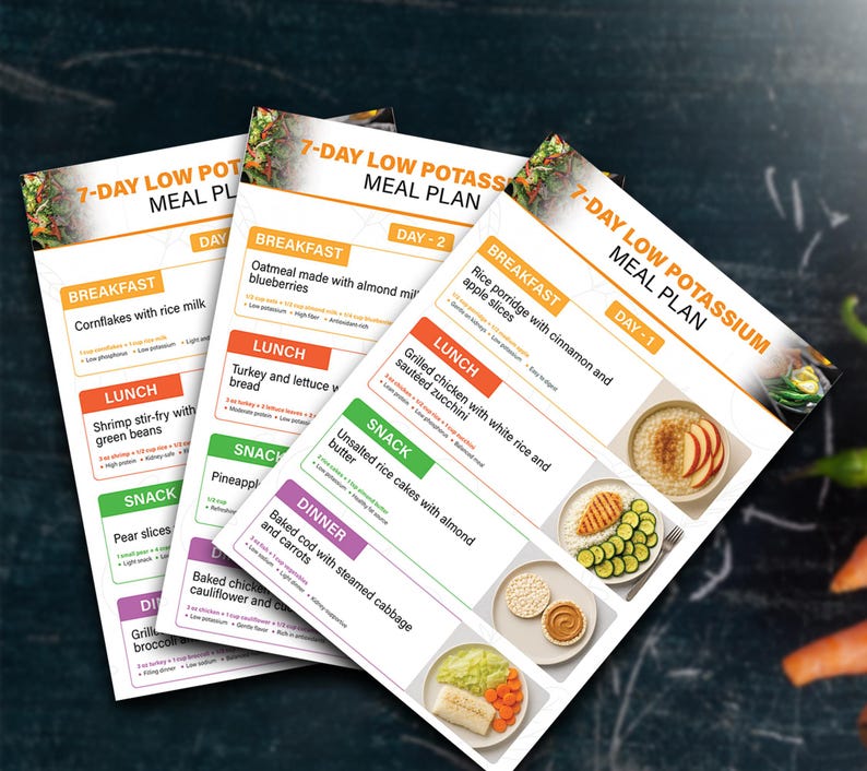 7-day Low Potassium Meal Plan Recipes | Renal Diet Printable | Kidney ...