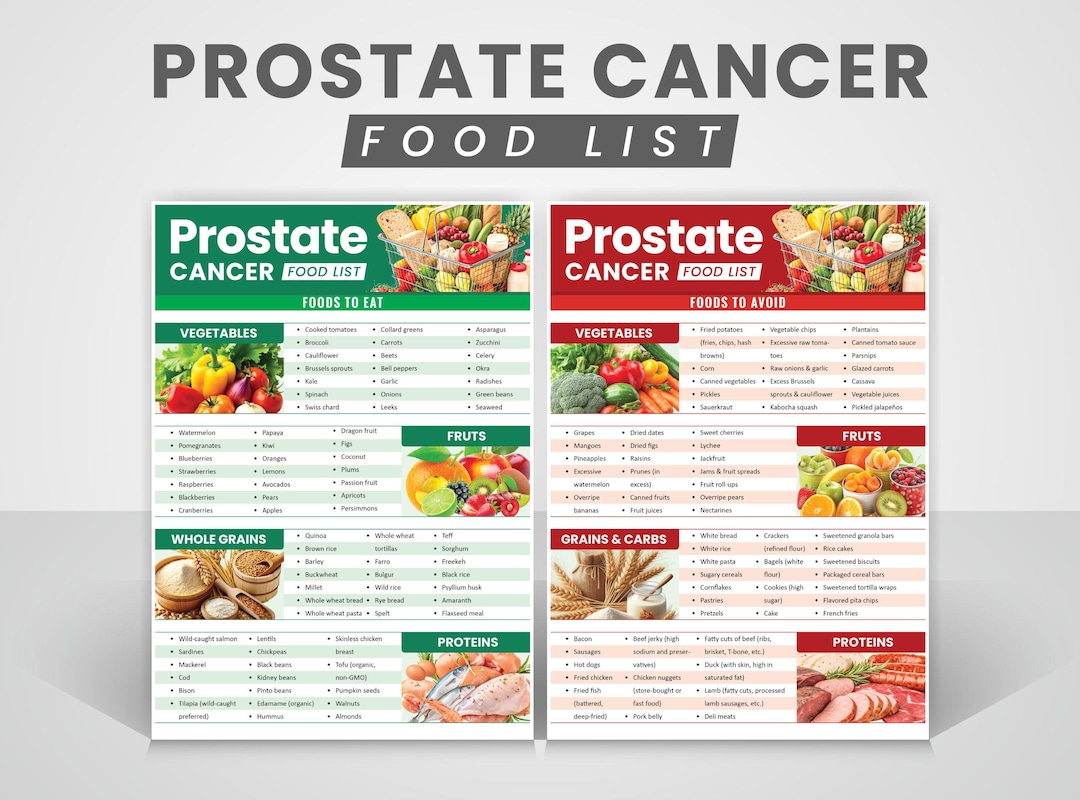 Best Prostate Cancer Diet Plan | Foods to Shrink Prostate, Lower PSA ...