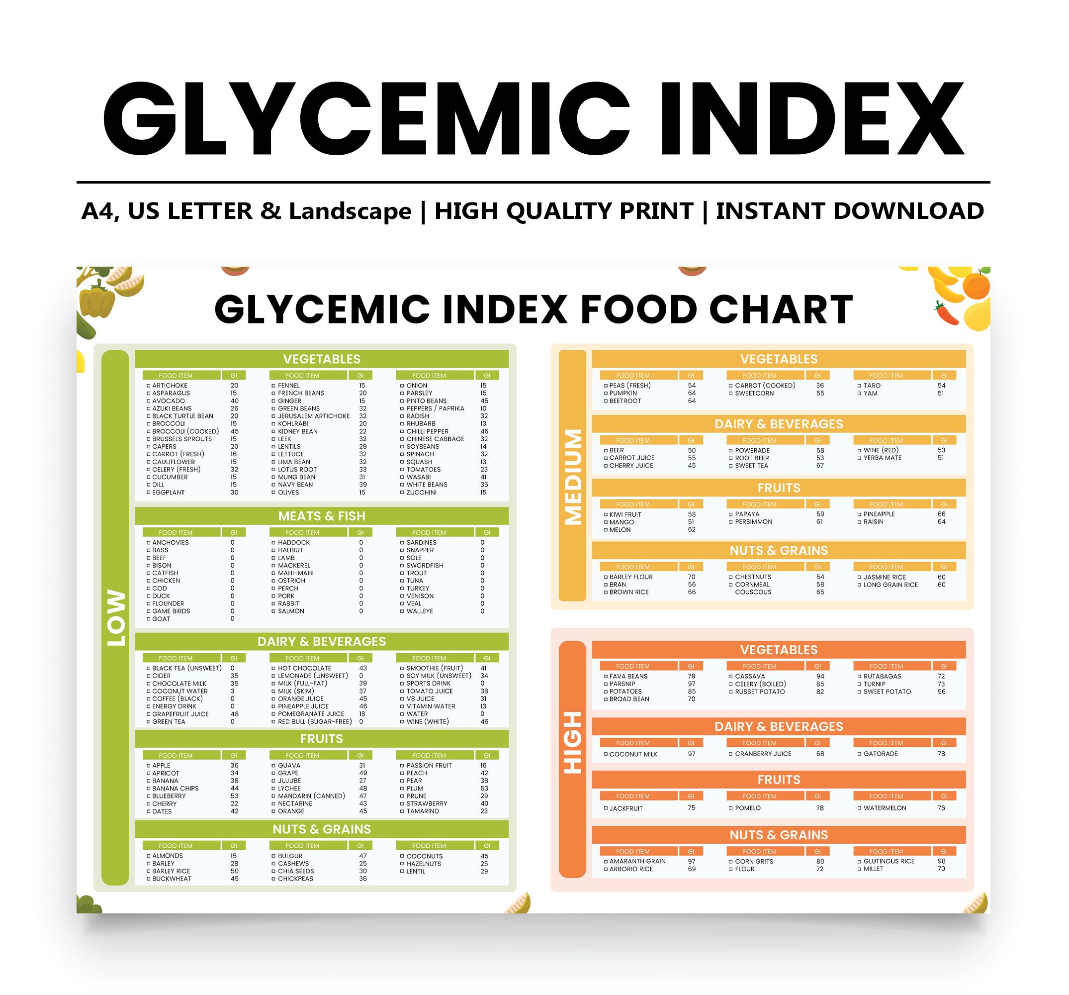Glycemic Index Food Chart - Low GI Foods List, Glycemic Load Guide ...