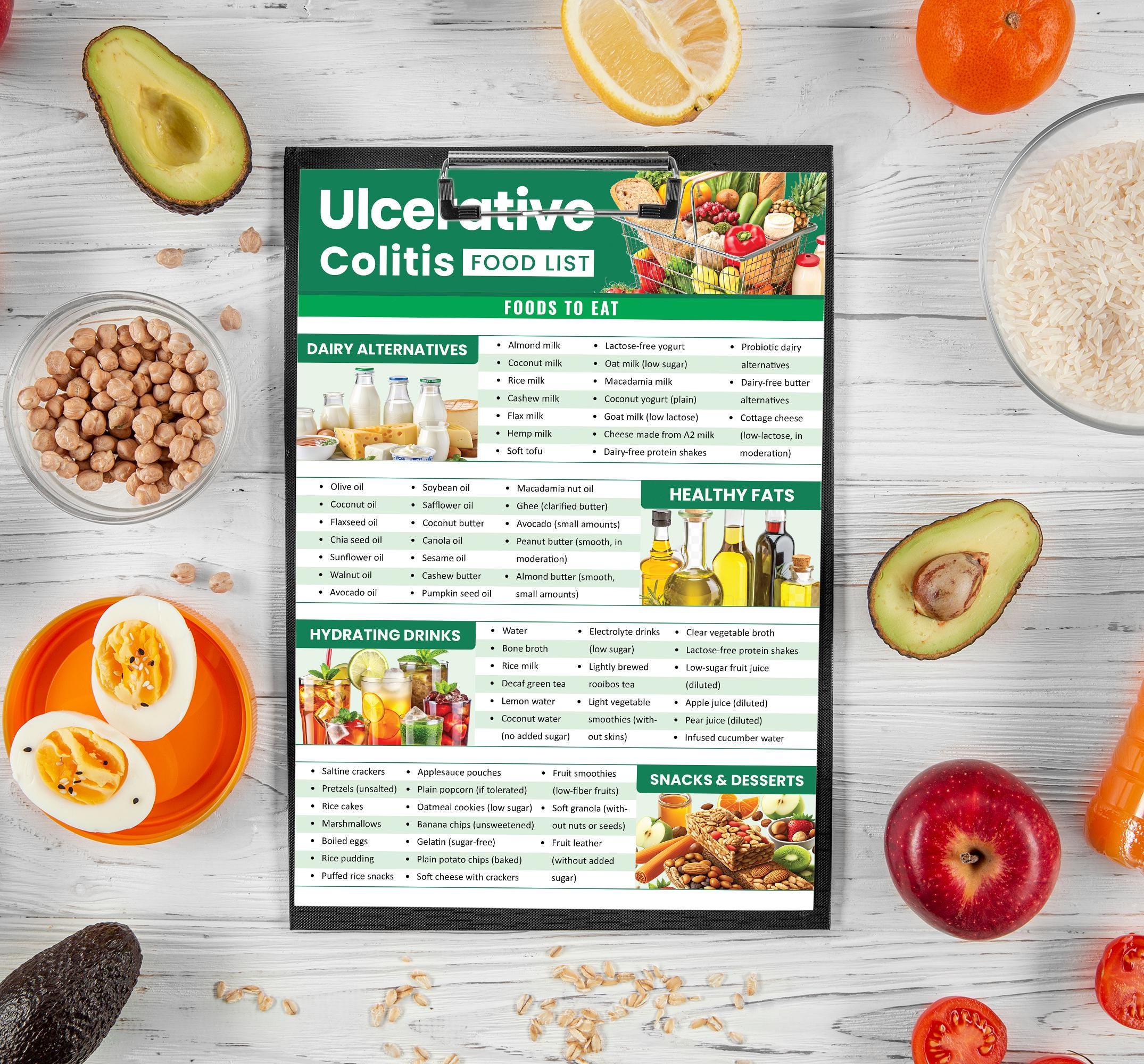 Ulcerative Colitis Food List Printable, Foods to Eat and Avoid, Anti ...