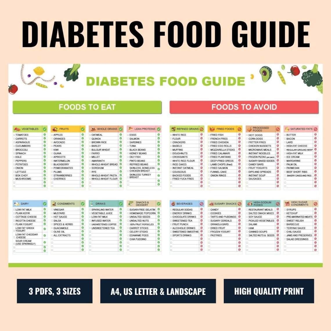 Diabetes Food Guide List: Diabetic Meal Plans & Grocery List for Blood ...