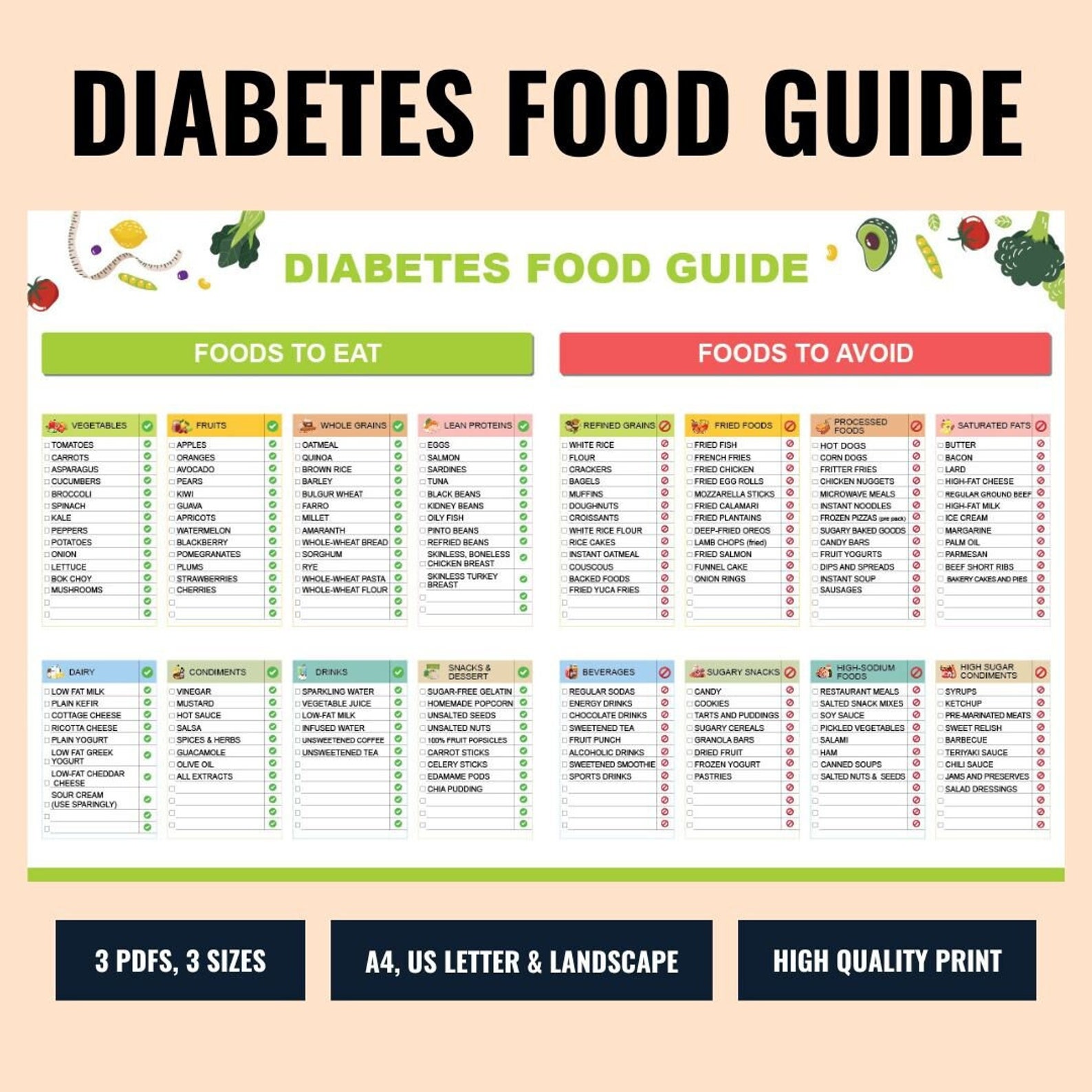 Diabetes Food Guide List: Diabetic Meal Plans & Grocery List for Blood ...