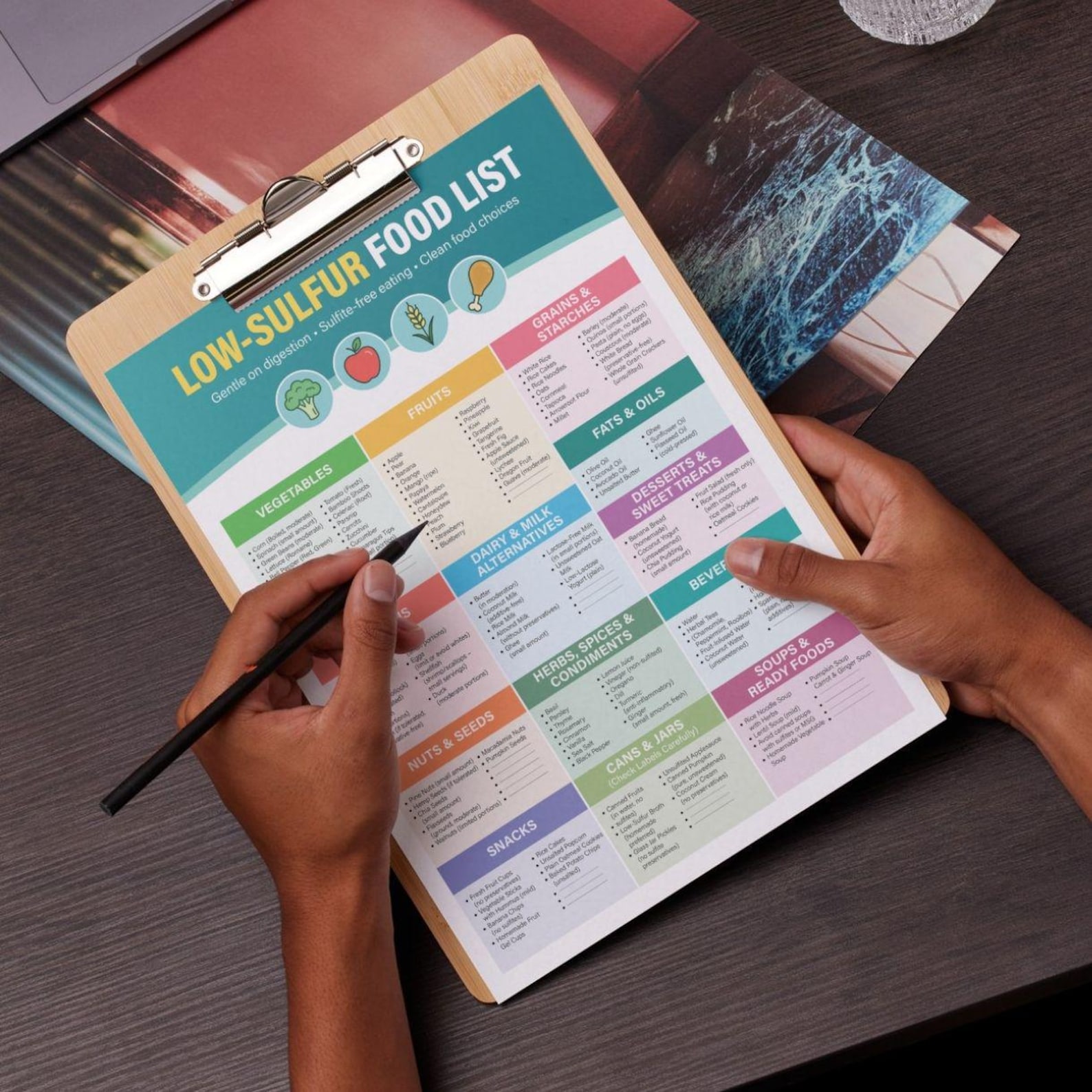 Low Sulfur Diet Food Chart • Instant Download • Sulfite-free / Gut ...