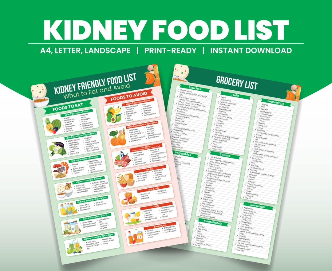 Kidney-friendly Food Chart and Grocery List | Renal Diet for Kidney ...