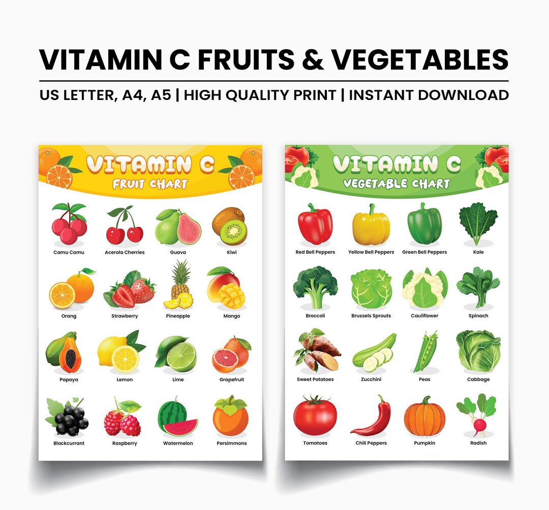 Vitamin C Foods Chart Fruits And Vegetables Guide Digital Download Etsy
