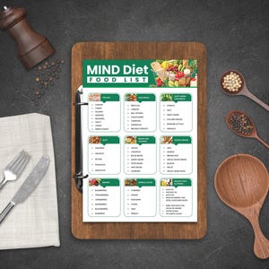 MIND Diet Food List Printable, Brain-boosting Foods Chart, Cognitive ...