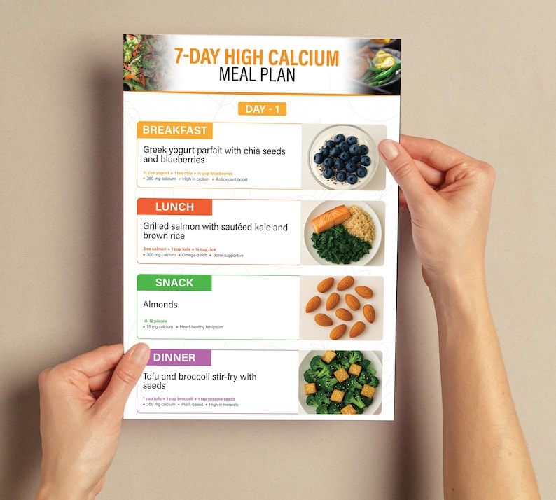 7-day High Calcium Meal Plan | Printable Nutrition Guide | Bone Health ...