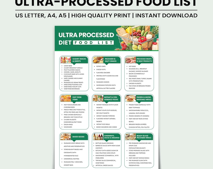 Ultra-processed Foods List, Ultra Processed Food Examples, Processed ...