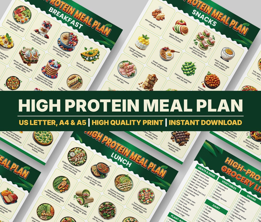 High Protein Meal Plan and Food List, Low Carb Keto Grocery List for ...