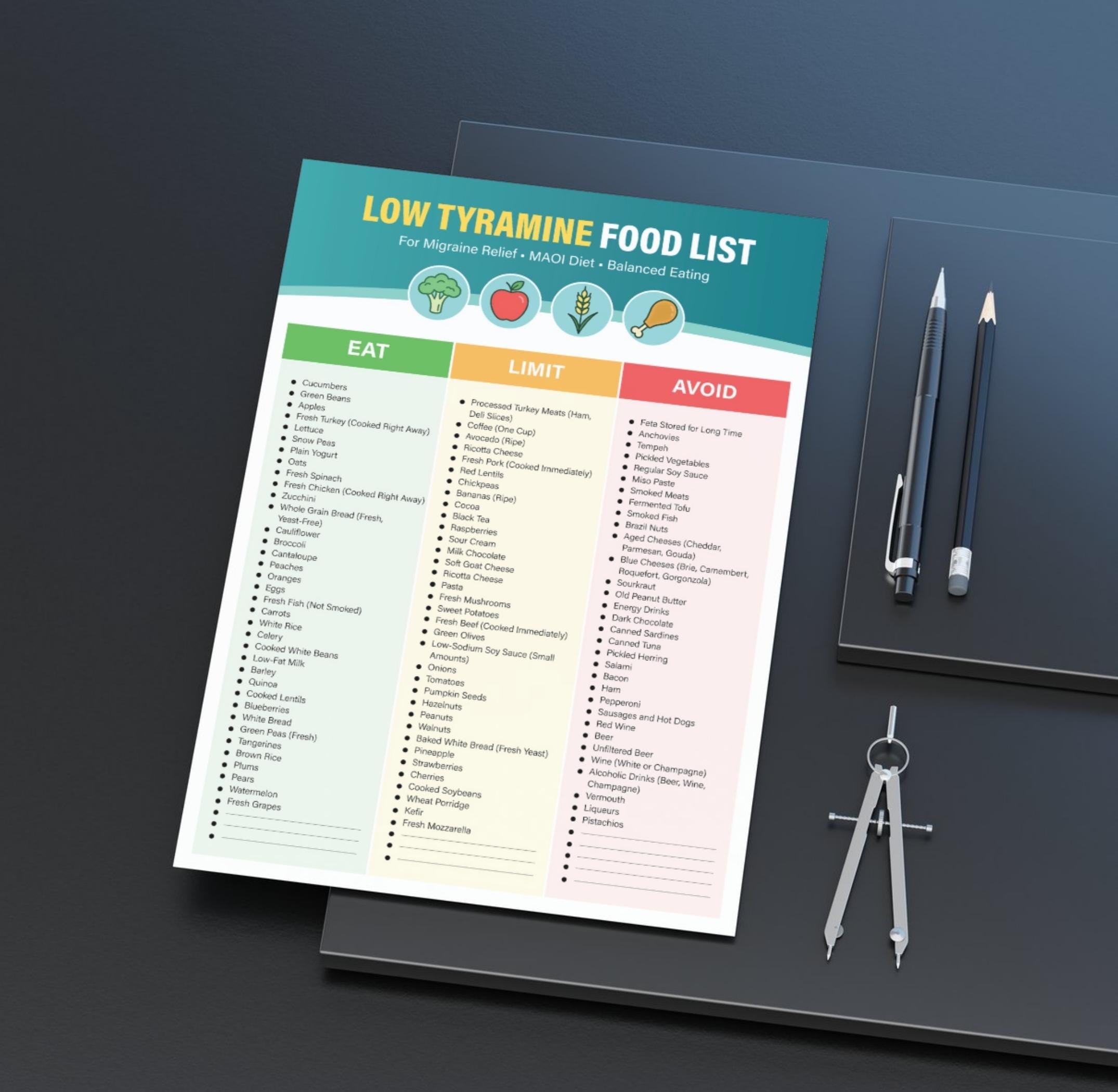 Low Tyramine Food List – Printable Eat Limit Avoid Chart | MAOI Diet ...