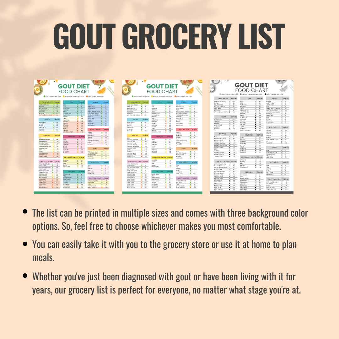 Gout Food List and Diet Cheat Sheet, Low Purine Foods or Low Uric Acid ...
