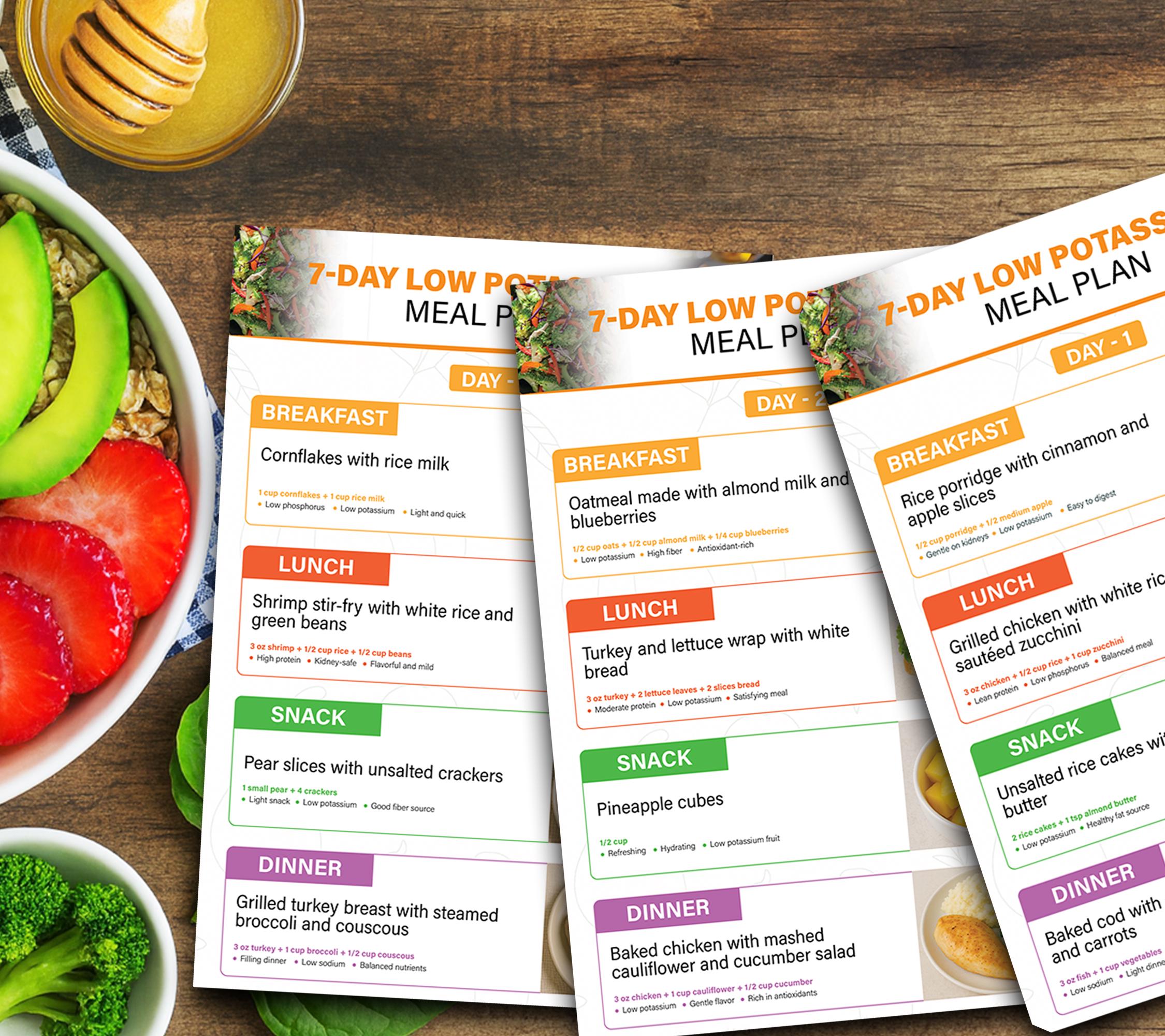 7-day Low Potassium Meal Plan | Printable Renal Diet Guide | Low ...
