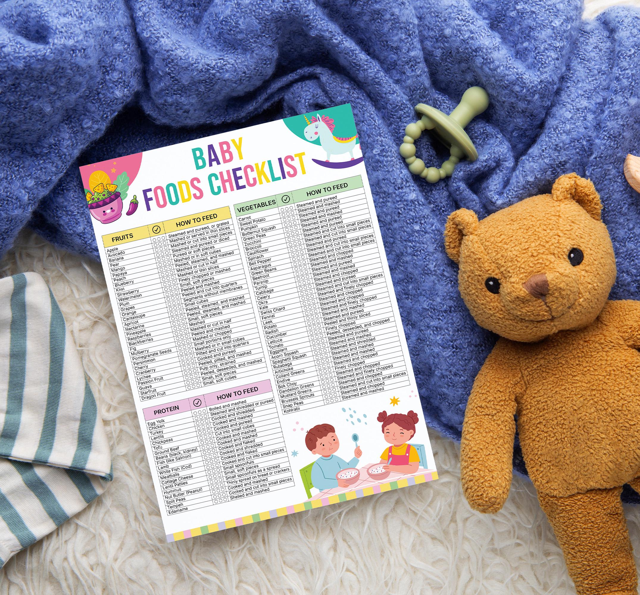 Baby Food Tracker, Baby Food Checklist, Baby Led Weaning PDF Download ...