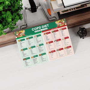 COPD Diet Food List, Printable Foods to Eat & Avoid for Lung Health ...