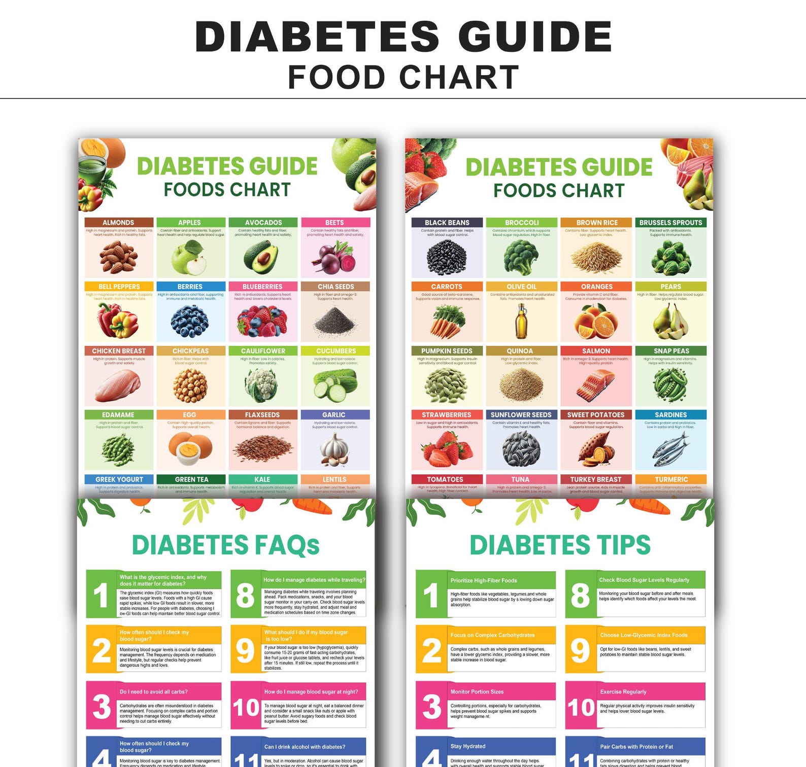 Diabetes Food List Bundle Printable PDF – Healthy Grocery List & Foods ...