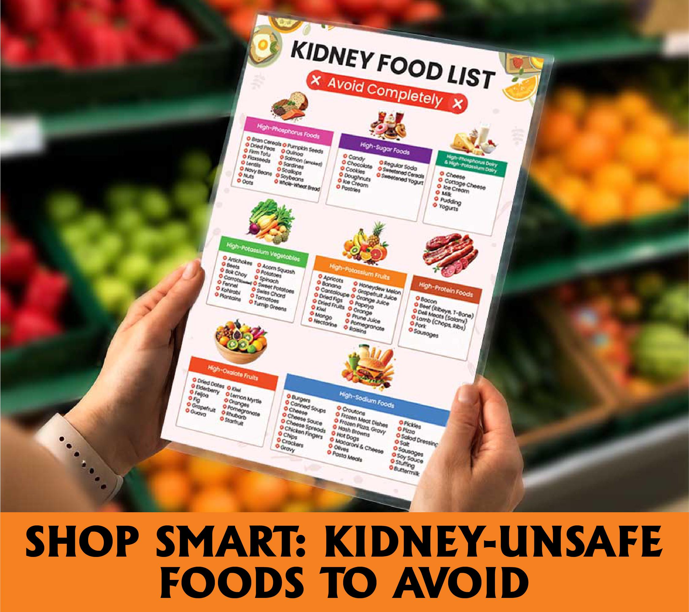Kidney Diet Laminated Food Chart – Easy Eat & Avoid Guide for CKD ...