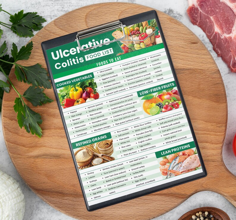 Ulcerative Colitis Food List Printable, Foods to Eat and Avoid, Anti ...