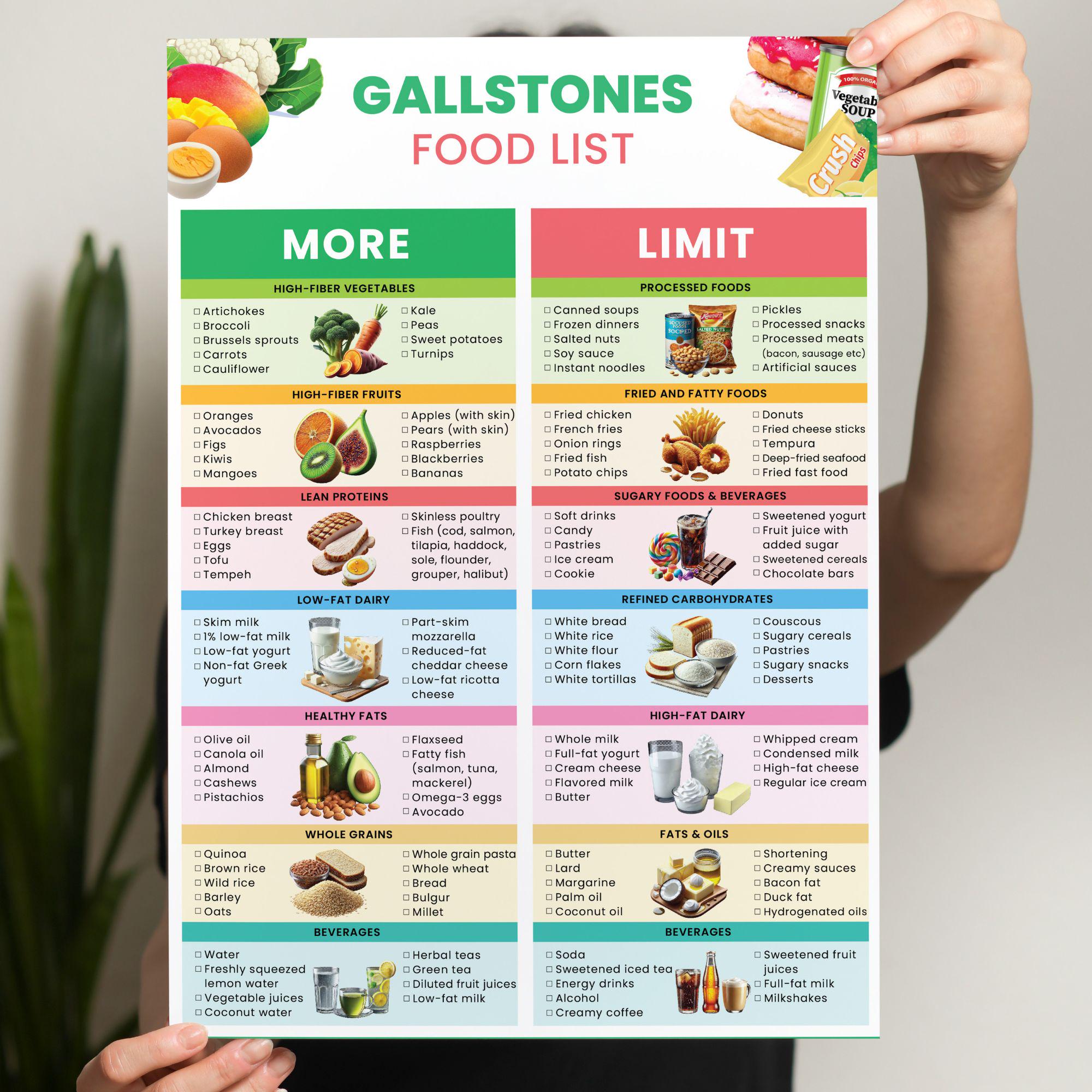 Gallstone Diet Cholelithiasis Food List For Gallbladder Health Post Gallstone Diet Cholelithiasis Food List For Gallbladder Health Post