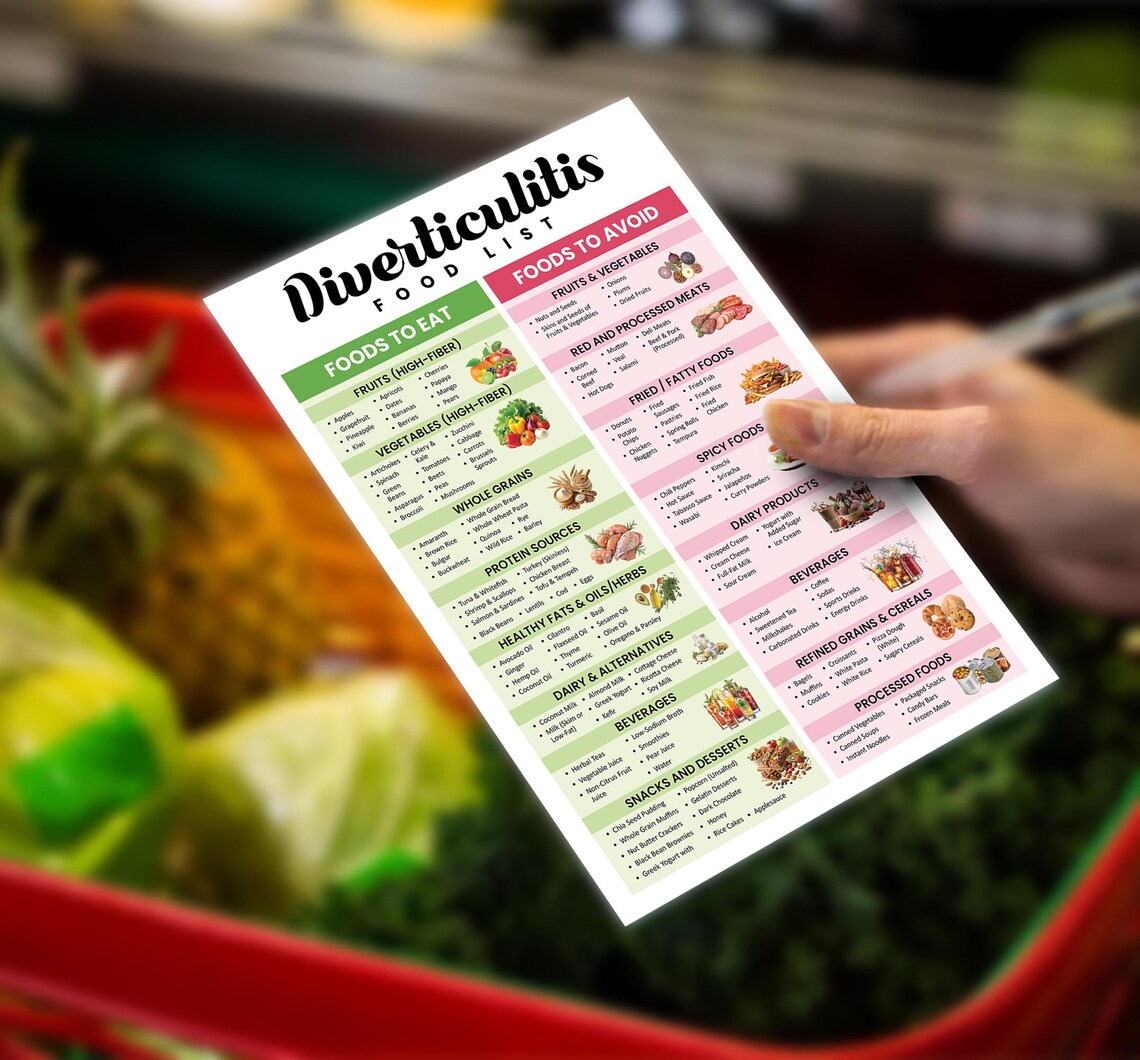 Diverticulitis Food List: Foods to Eat & Avoid (PDF) - Etsy