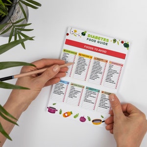 Diabetes Food Guide List: Diabetic Meal Plans & Grocery List for Blood ...